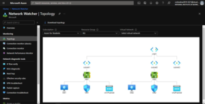 Microsoft Azure: Setting up Routing through Virtual Machines - Tech with JD