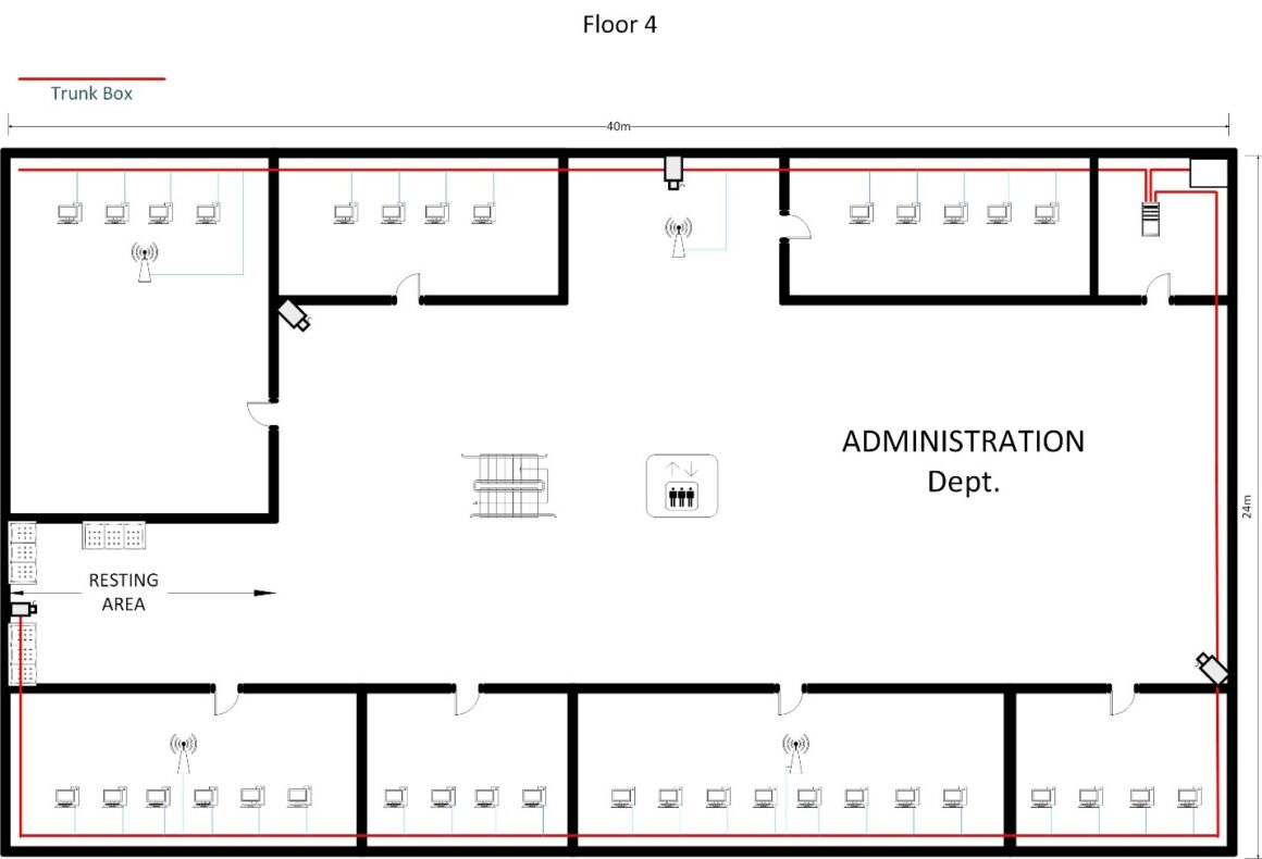 Empowering Business Connectivity: Network Upgrade Proposal - Tech with JD