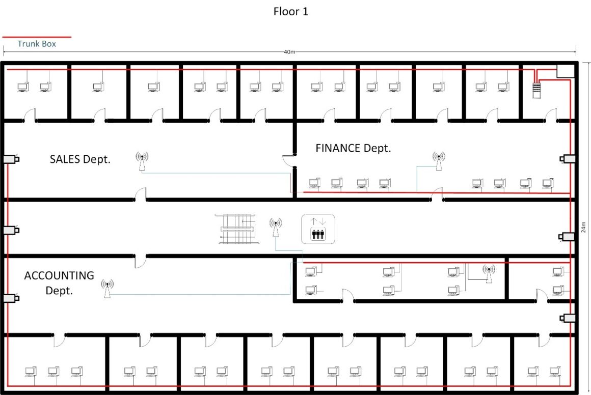 Empowering Business Connectivity: Network Upgrade Proposal - Tech with JD