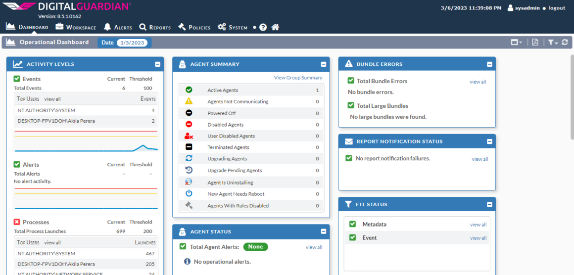 Digital Guardian: Exploring the DLP Solution - Tech with JD