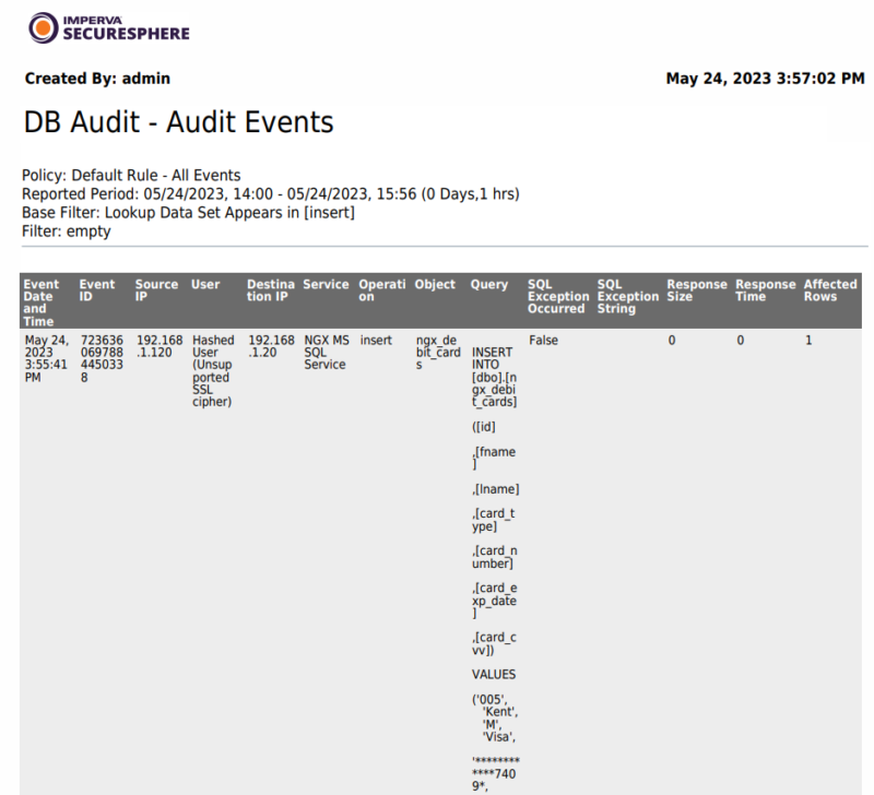 Imperva DAM: Overview of DAM Solution. - Tech with JD