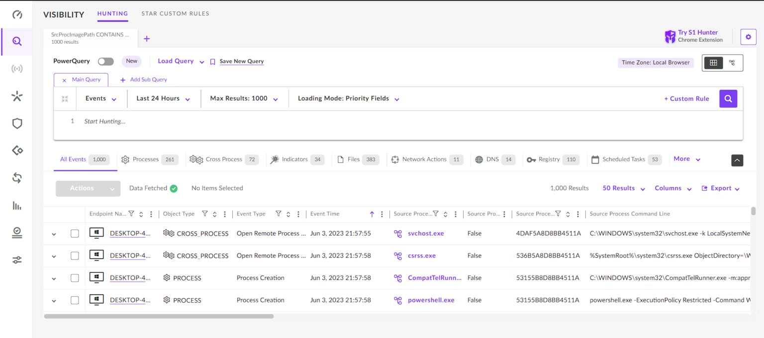 SentinelOne EDR: Exploring the Advanced EDR Solution - Tech with JD