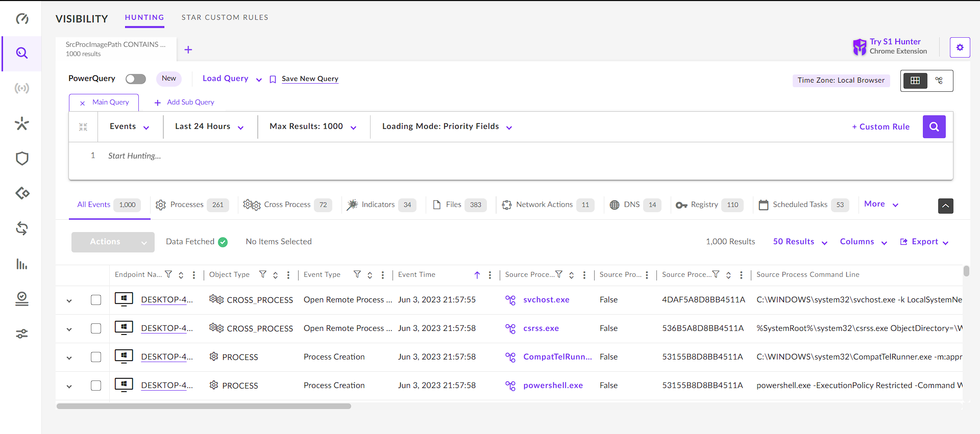 SentinelOne EDR: Exploring the Advanced EDR Solution - Tech with JD