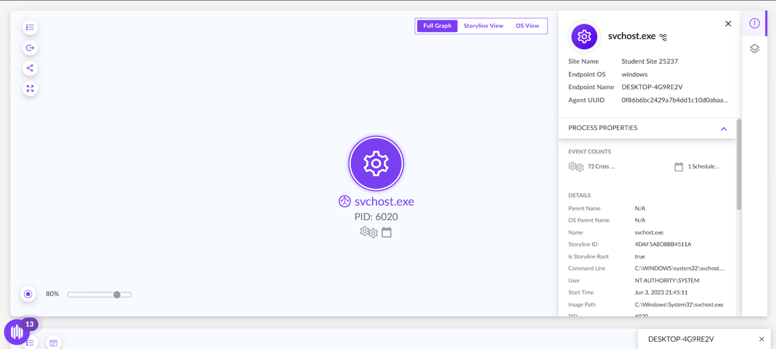 SentinelOne EDR: Exploring the Advanced EDR Solution - Tech with JD